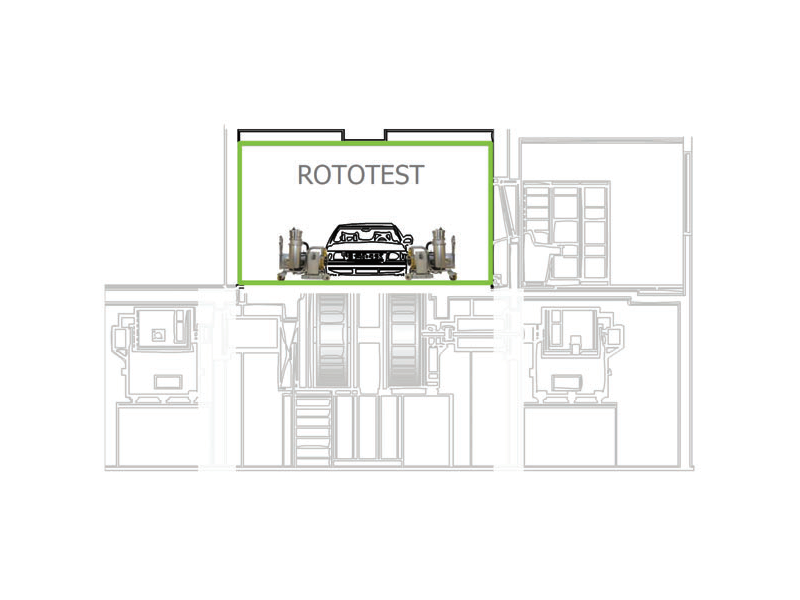 Powertrain and Chassis Dynamometer | TOYO Corporation