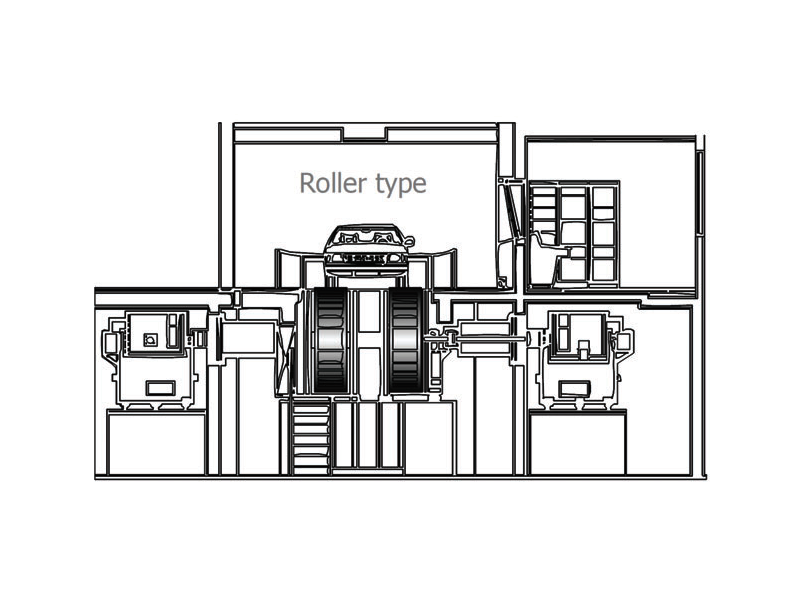 Powertrain and Chassis Dynamometer | TOYO Corporation