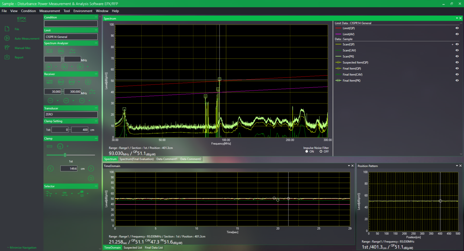 News Flash: TOYO Unveils New Software for Disturbance Power Assessment ...
