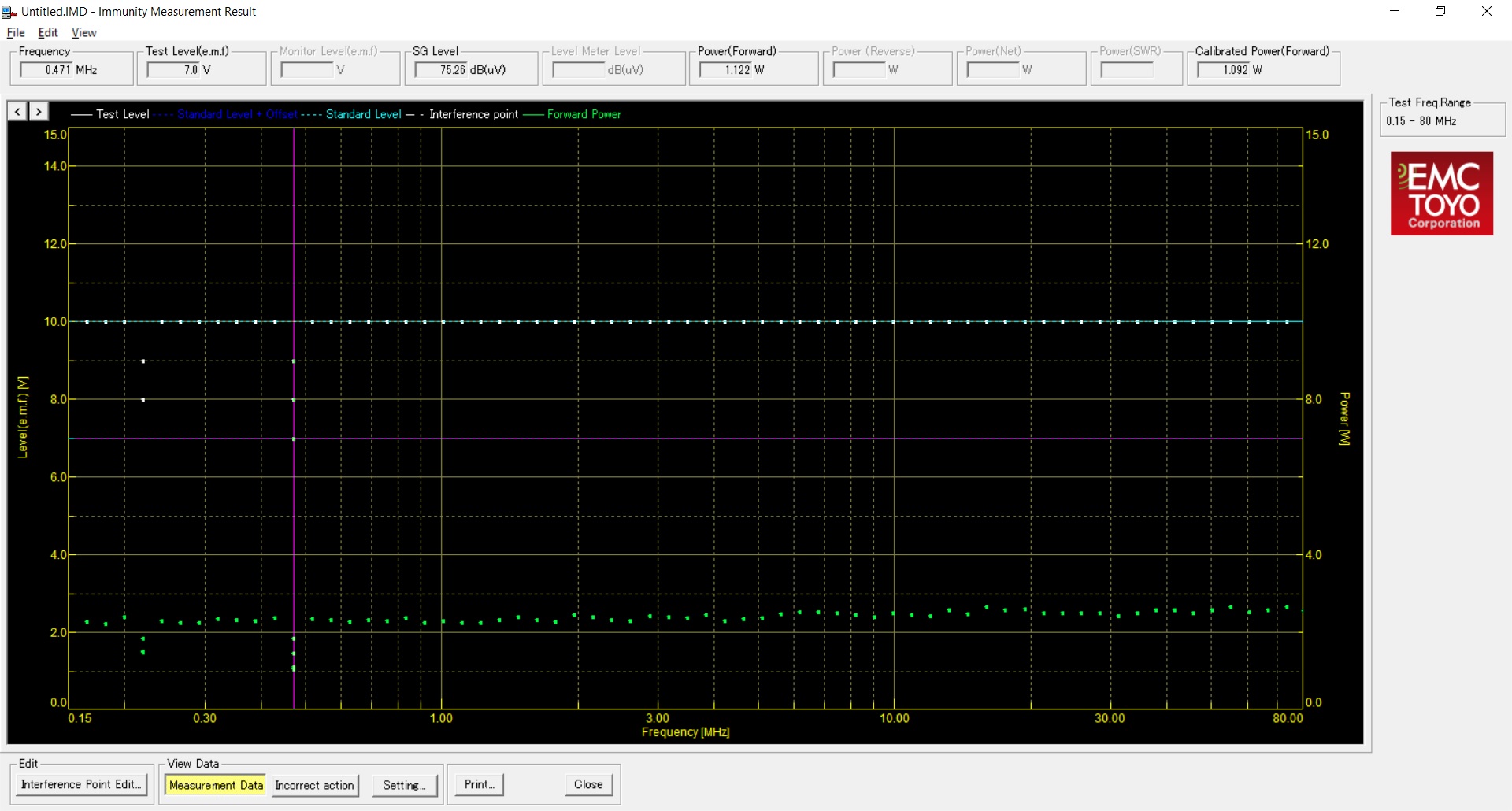 News Flash: Fortune 50 Company Selects TOYO’s Software for EMC ...
