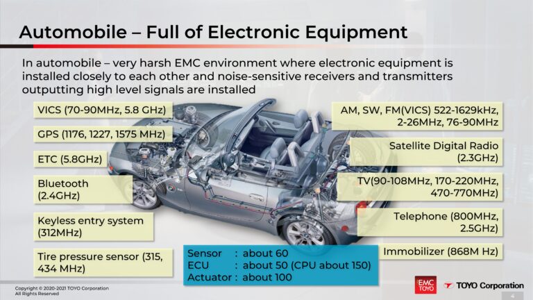 Webinar: In-vehicle EMC Component Test Fundamentals - TOYOTech
