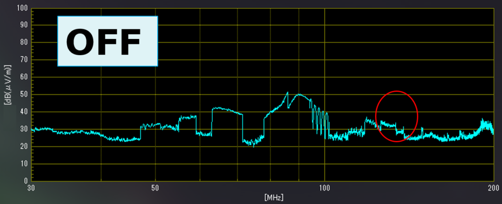 New EMC Measurement Software "EPX/RE" - TOYOTech